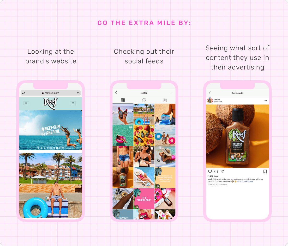 TRIBE 101: An Influencer’s Handbook - TRIBE