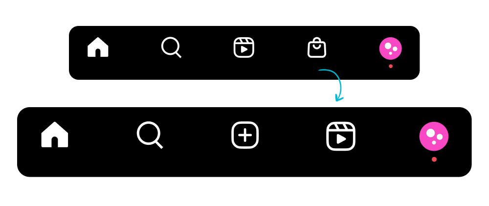 Say Goodbye to the Instagram Shop Tab — Here’s How to Navigate the ...