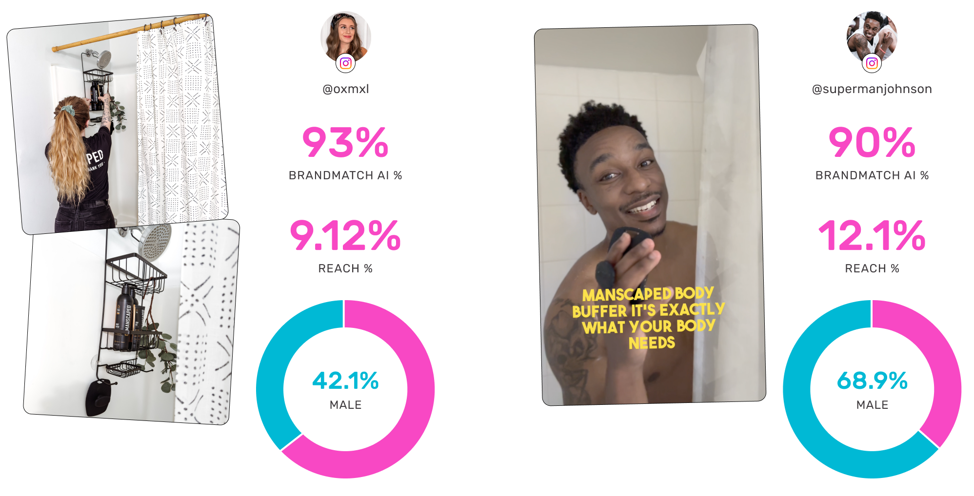 5 Inspiring Approaches to Beauty Influencer Marketing on TRIBE - TRIBE