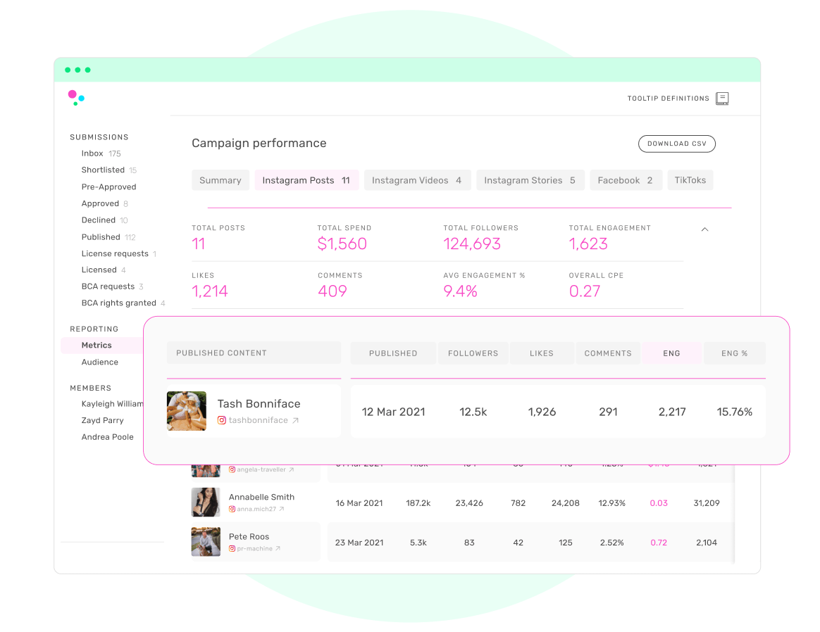 Our Instant Branded Content Platform | TRIBE