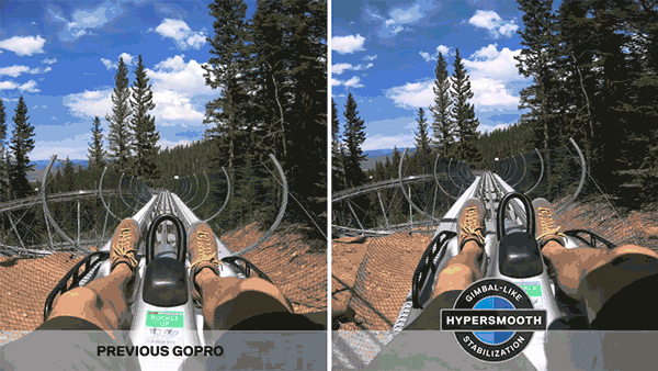 How to Create Beautiful Content with a GoPro - TRIBE